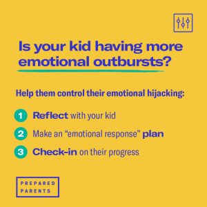 Keeping Cool When Emotions are High - Prepared Parents