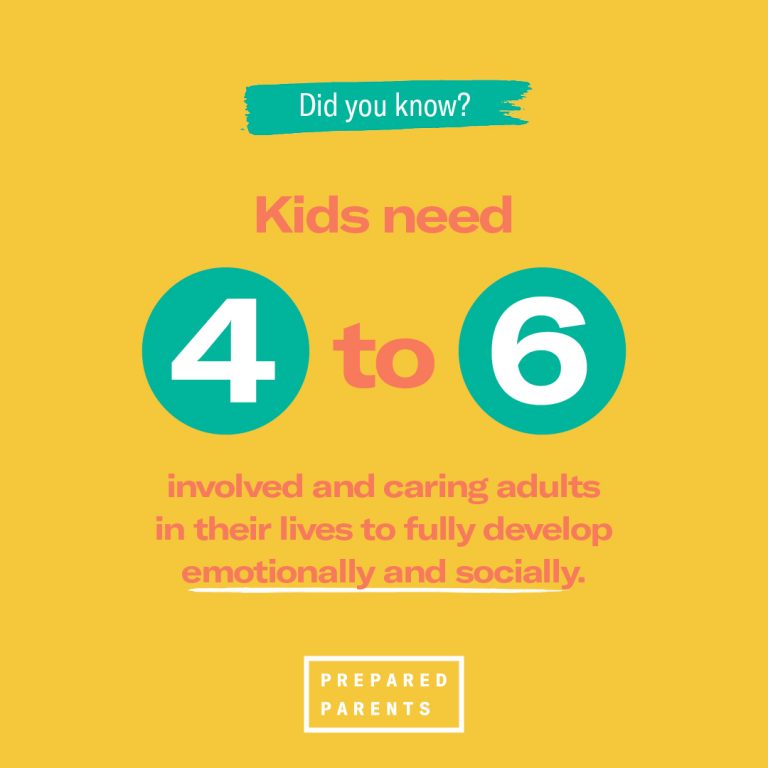 Benefits of Intergenerational Connections - Prepared Parents