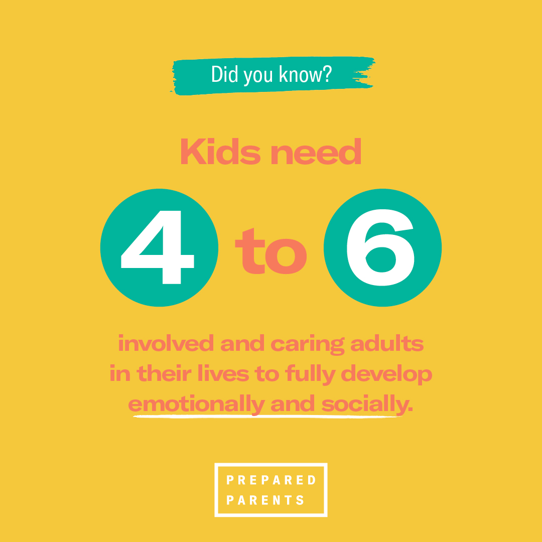 Benefits of Intergenerational Connections - Prepared Parents