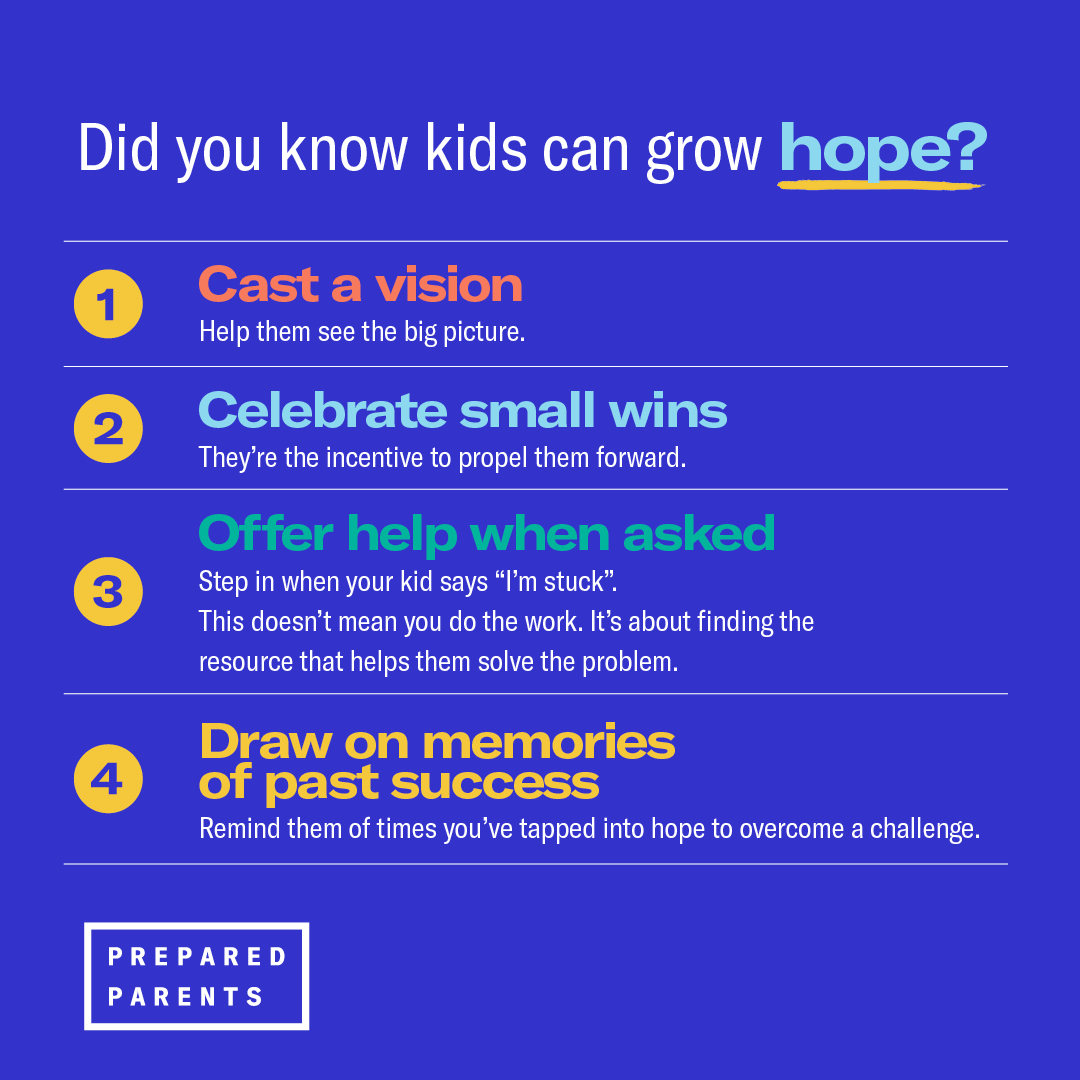 On Raising a Hopeful Child - Prepared Parents